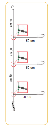 Predvez sa đogulinom